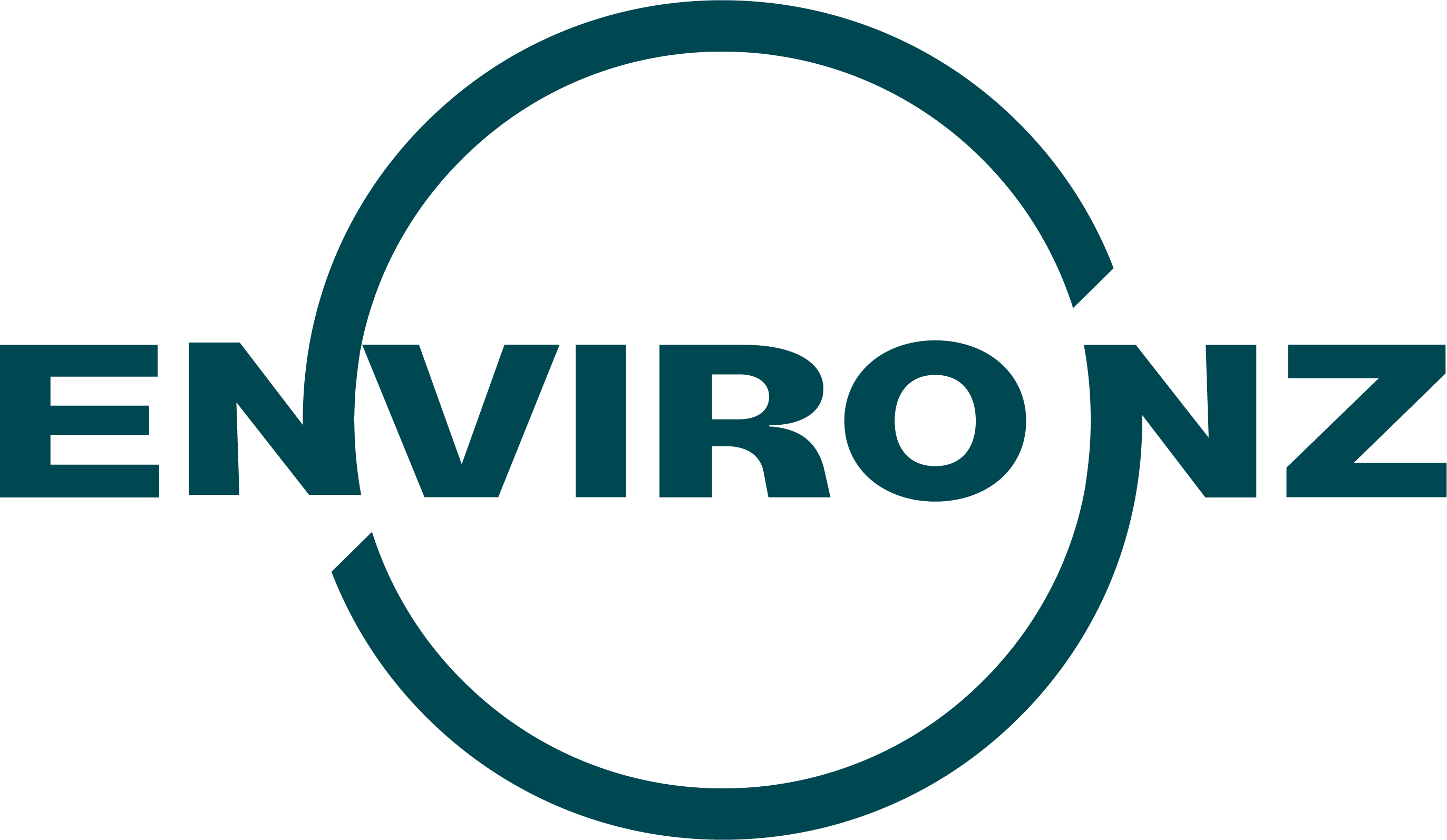 Enviro NZ Services Limited | Plastics New Zealand